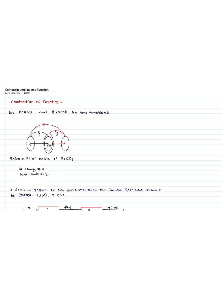 Composite and Inverse Function | PDF