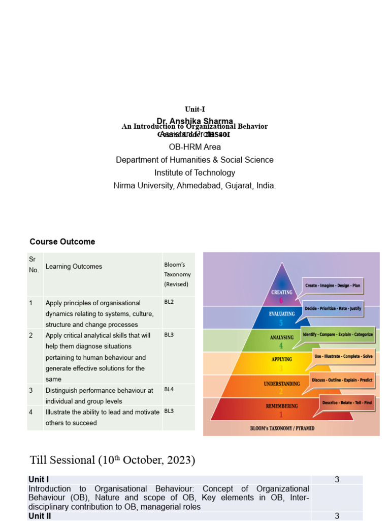 Ob - Unit 1 (S) | PDF | Organizational Behavior | Psychology
