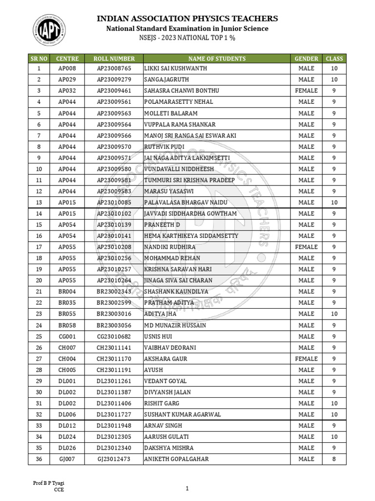 Nsejs-2023 NT 1 | PDF