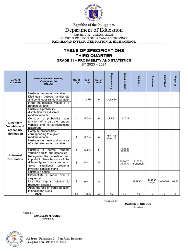 TOS STATS 11 3rd QUARTER | PDF | Probability Distribution | Random Variable