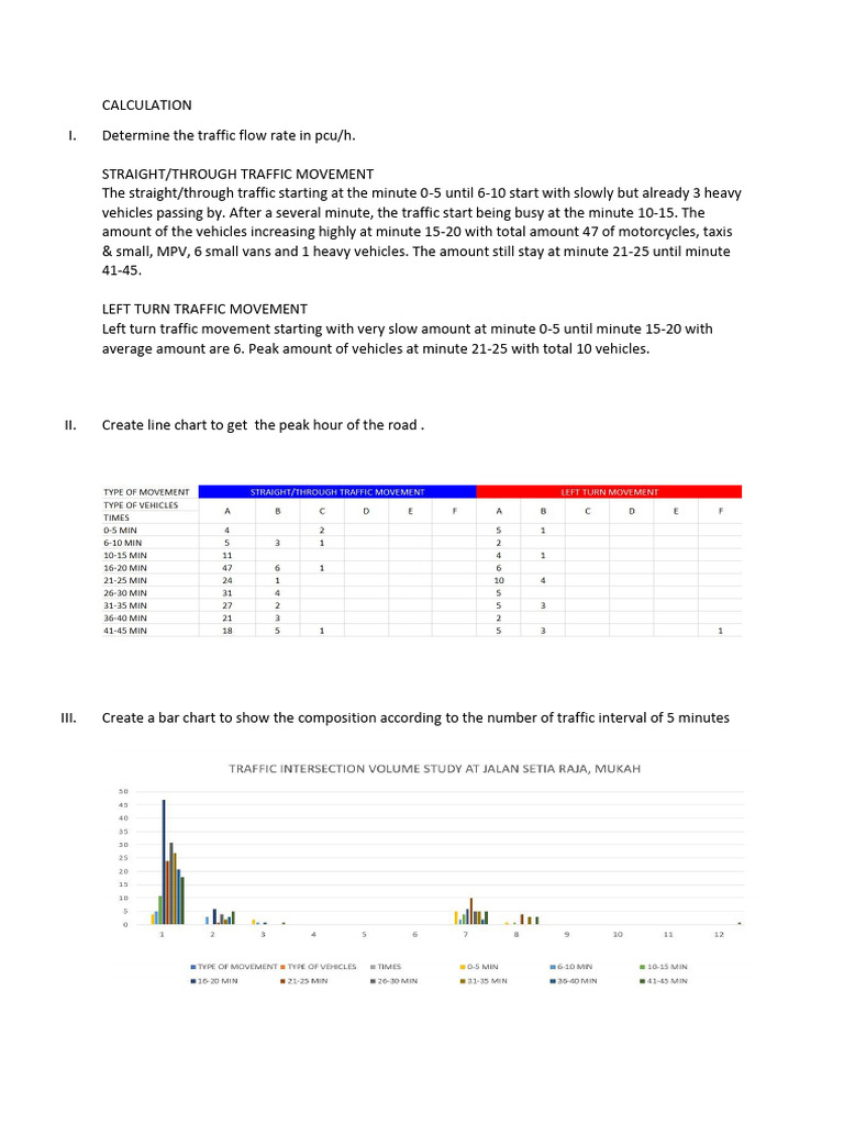 Intersections Volume Lab | PDF | Traffic | Intersection (Road)