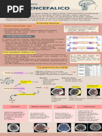 Canadian CT Head Rule | PDF