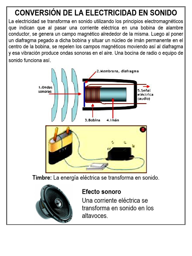 Conversión de Electricidad a Sonido | PDF
