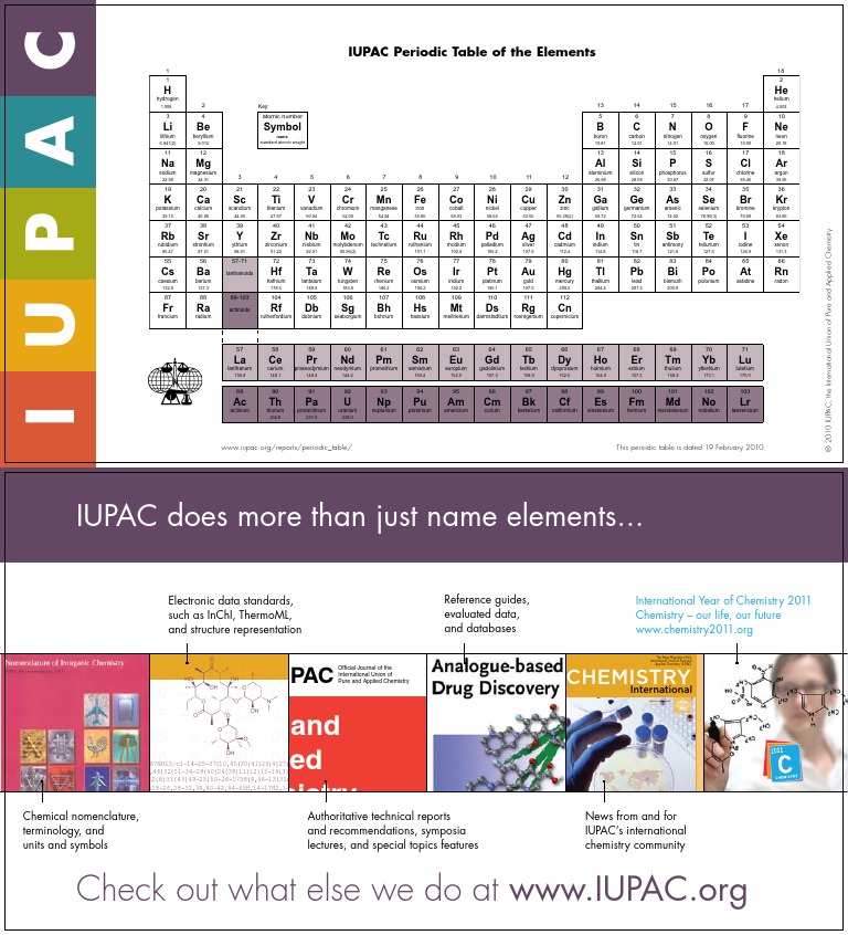 IUPAC Periodic Table 19feb2009 | PDF
