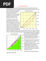 Principio ALARA en Protección Radiológica | PDF | Planificación ...