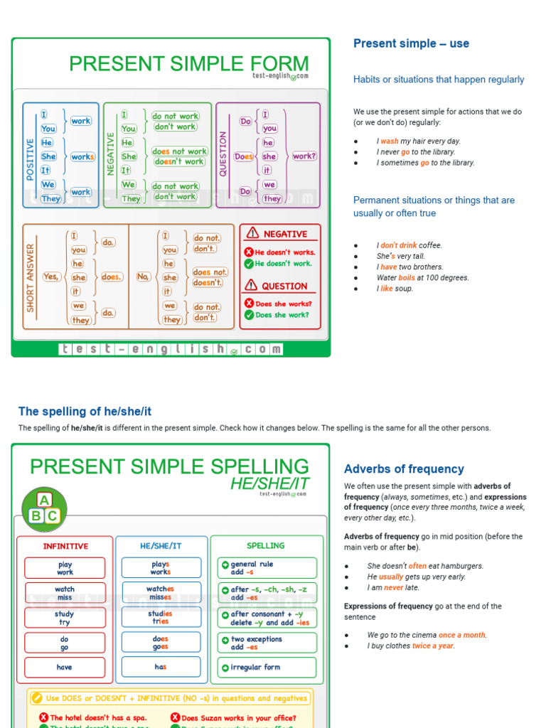 Present Tenses - Grammar Reference | PDF | Linguistic Typology | Languages