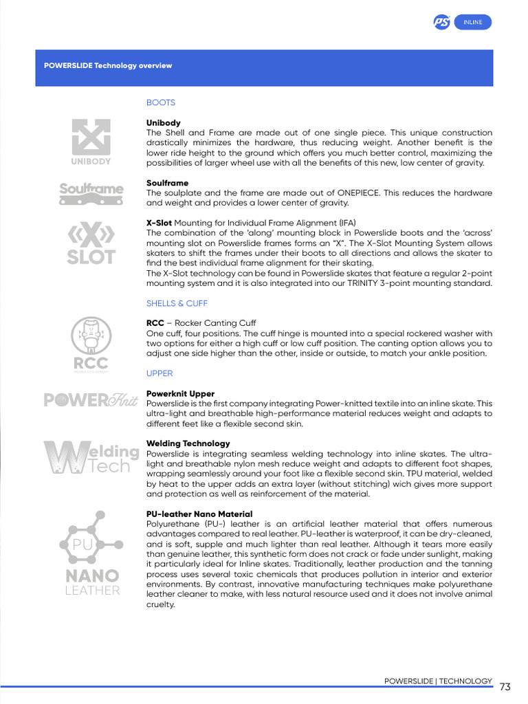 Powerslide Inline Skate Tech Guide | PDF