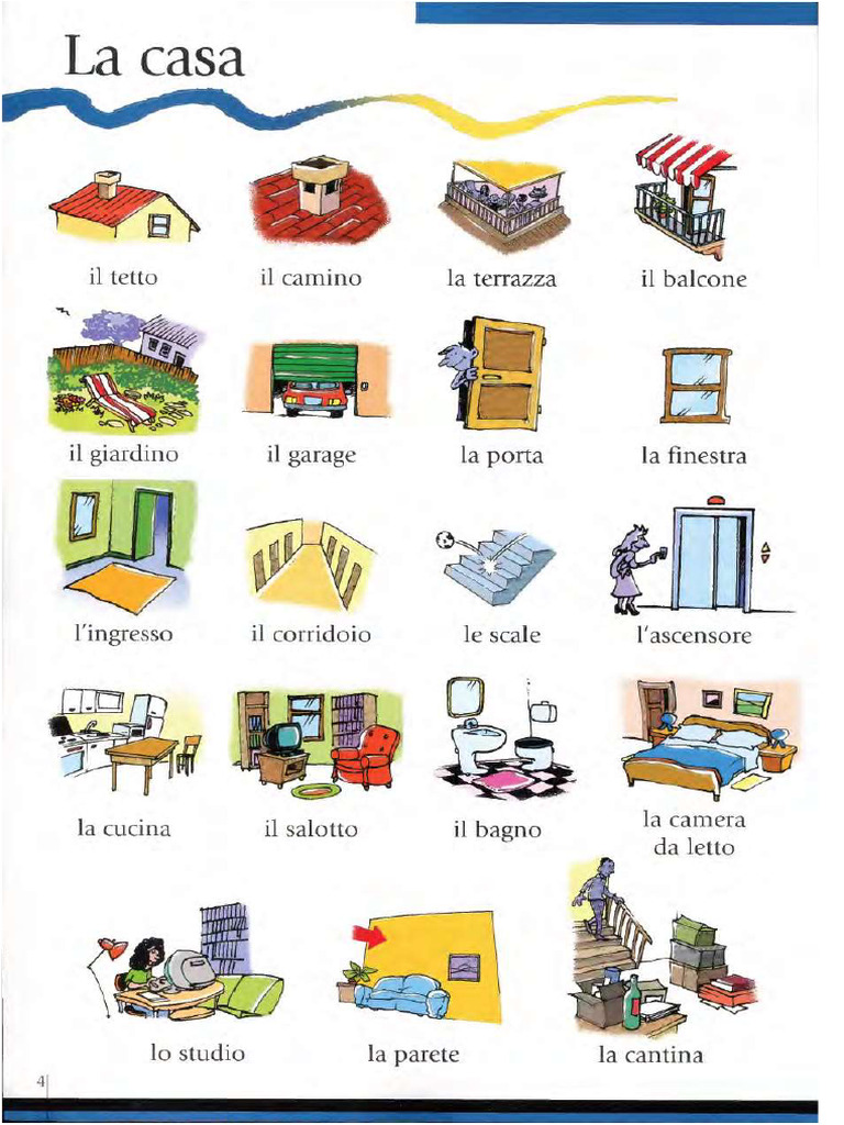 Flash Card Oggetti | PDF