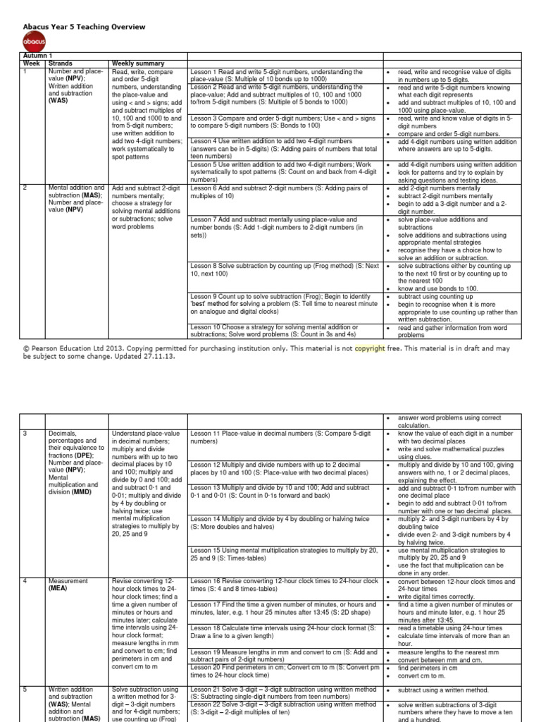 Year 5 Maths Teaching Overview | PDF | Multiplication | Triangle
