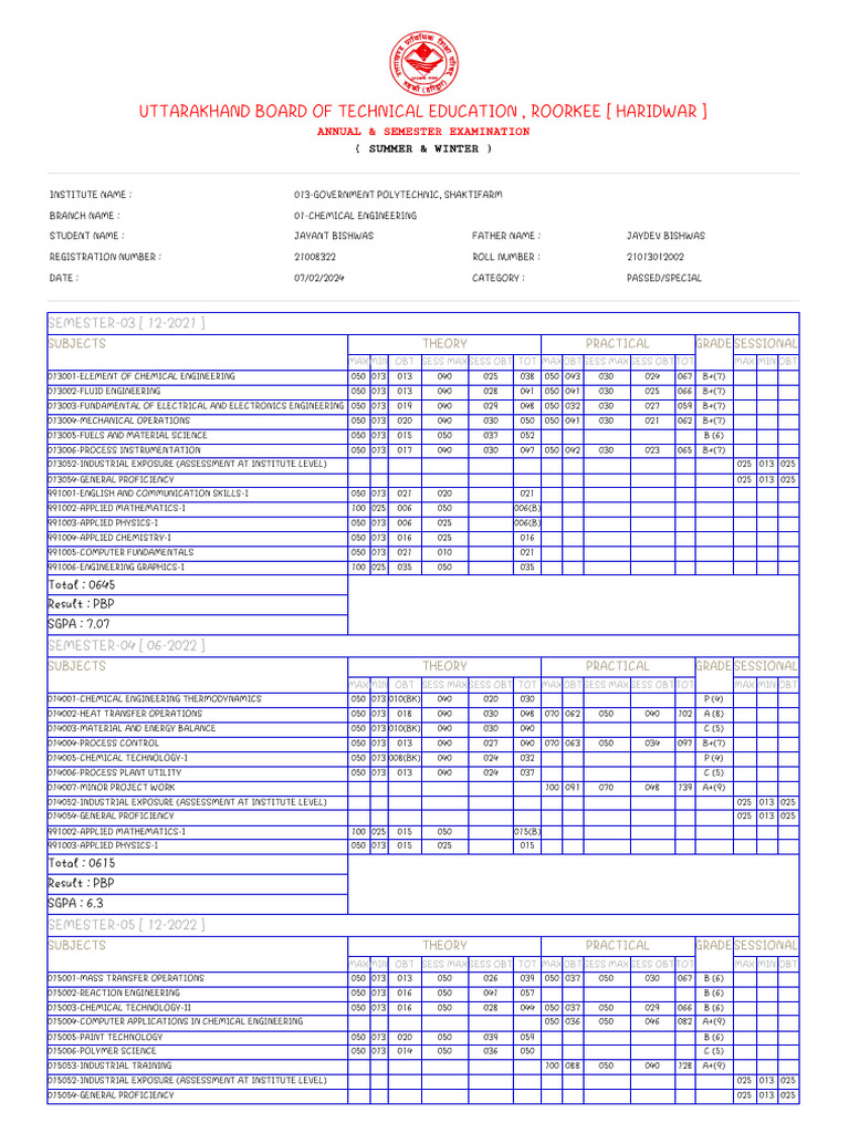Marks Sheet Jayant | PDF | Applied And Interdisciplinary Physics | Engineering