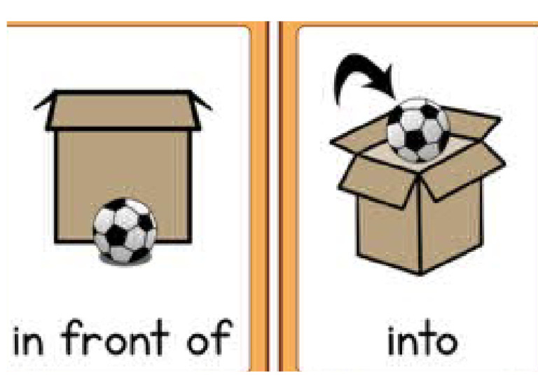 FLASHCARD PREPOSITION 3 | PDF