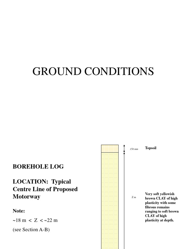 Ground Conditions - 2023-24 | PDF