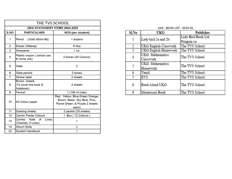 Ukg - Book List & Stationery | PDF