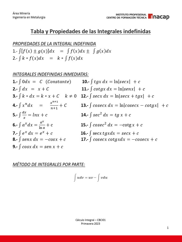 Tabla y Propiedades de Las Integrales Indefinidas 2023 | PDF