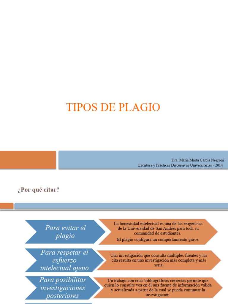Tipos de Plagio | PDF | Plagio | Autor