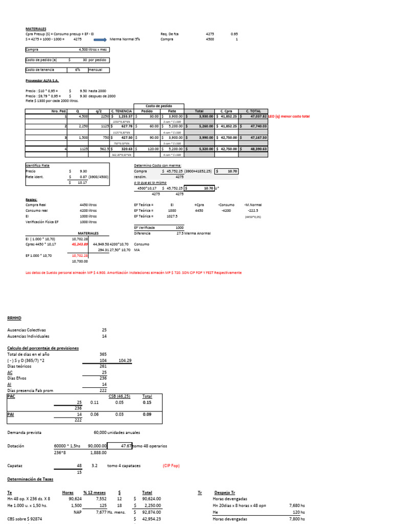 Solucion Ejerc Integrador 1er Parcial | PDF