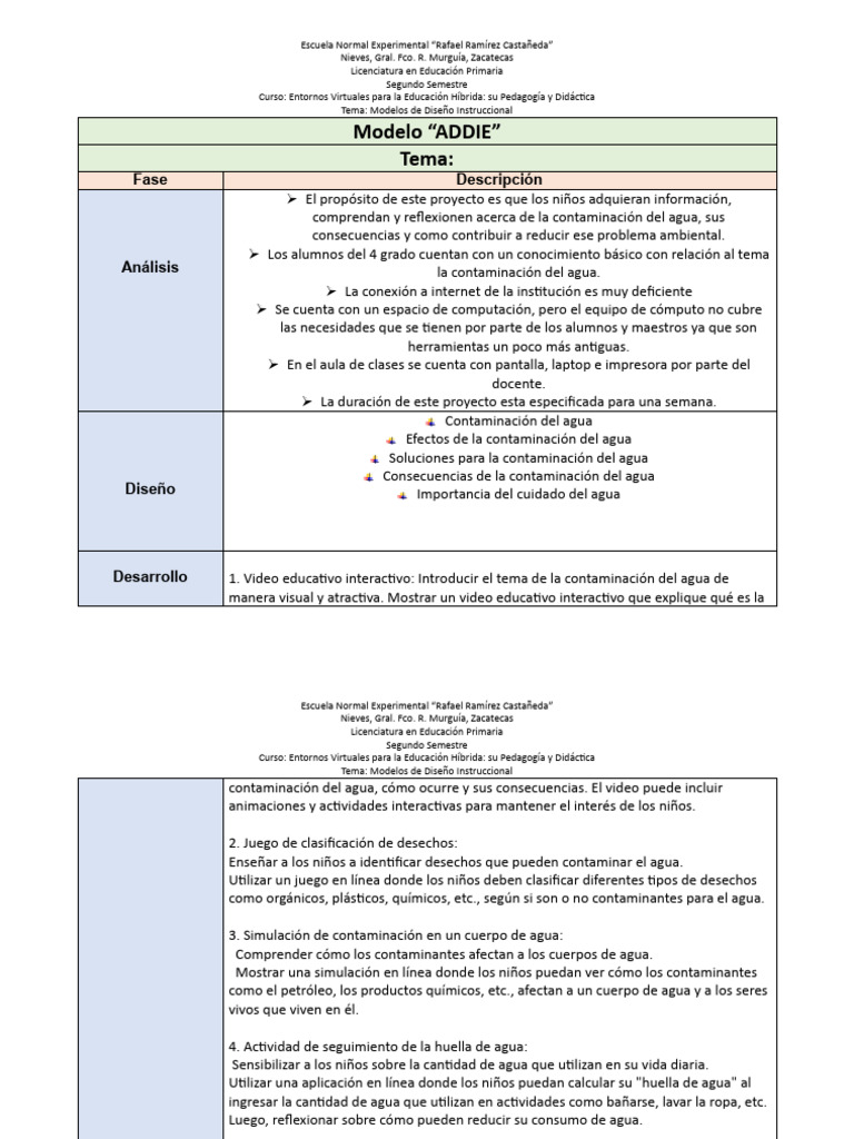 Modelo Addie | PDF | Diseño instruccional | Agua