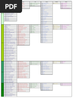 Maths Genie GCSE Checklist | PDF | Trigonometric Functions | Area