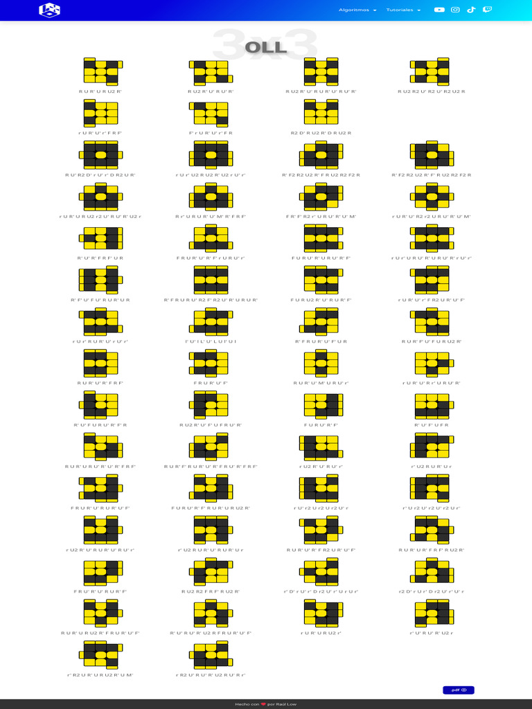 OLL PLL - Raul Low PDF | PDF