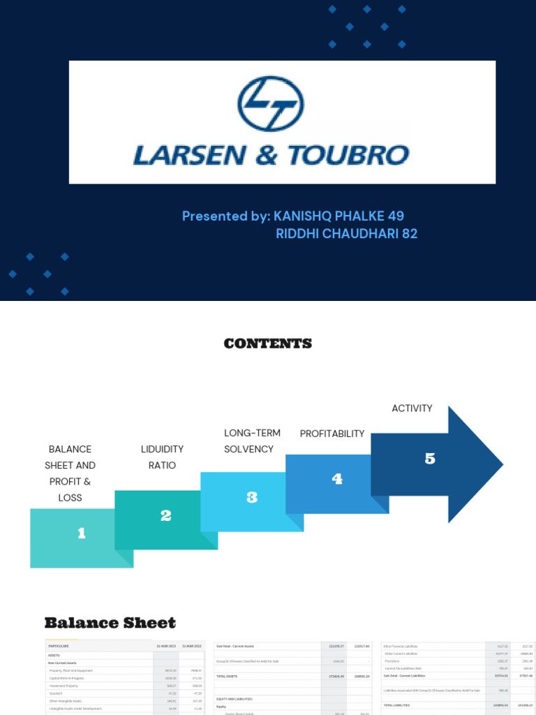 TCS ADVANCED ACCOUNTING PPT (3).pptx.pdf | PDF | Equity (Finance) | Debt