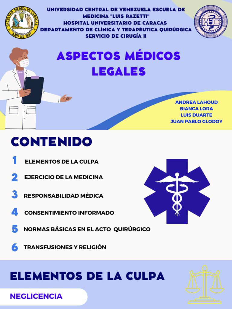 Aspectos Medico Legales | PDF | Medicina | Ética profesional