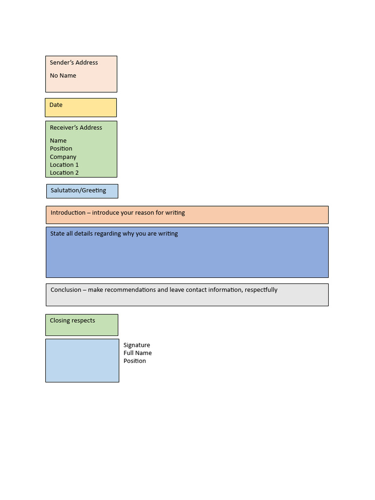 Business Letter Colour Coded Image | PDF