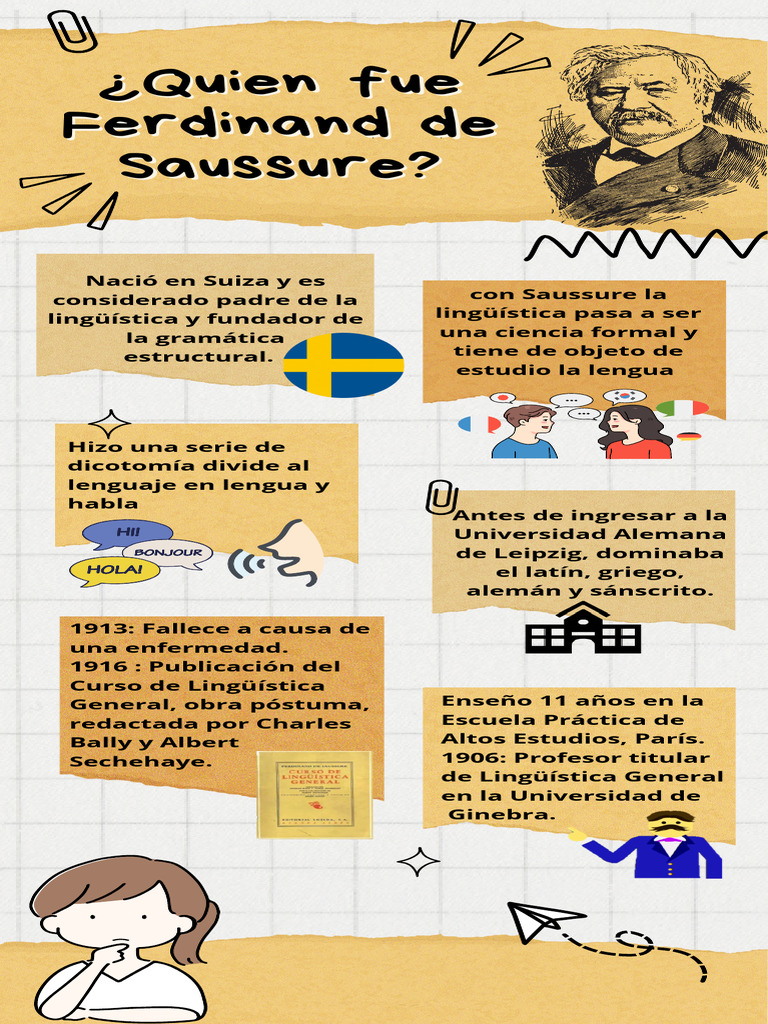 Infografia de Ferdinand de Saussure | PDF