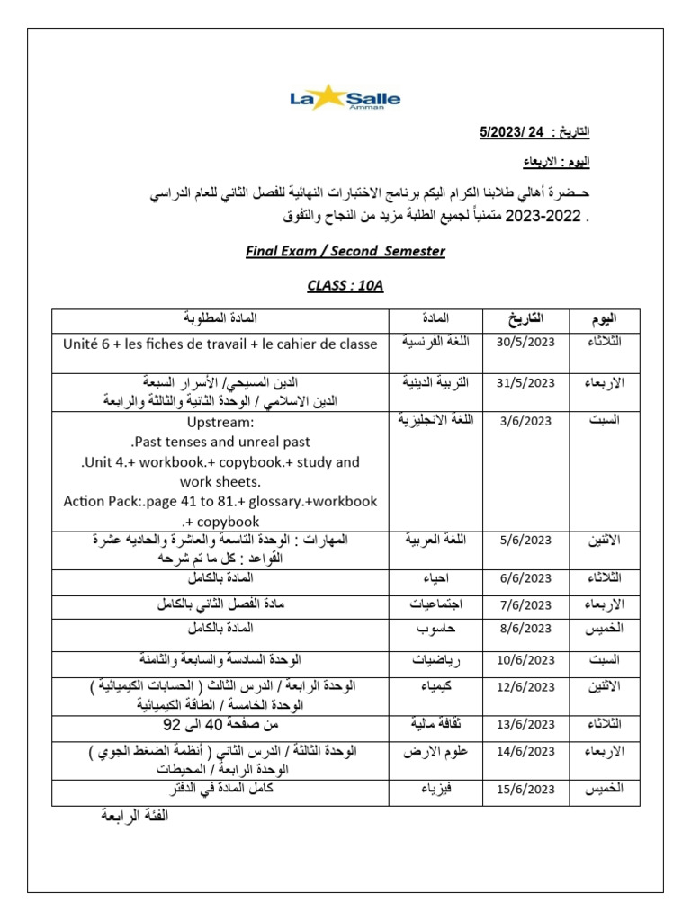 Final Exam / Second Semester Class: 10A | PDF