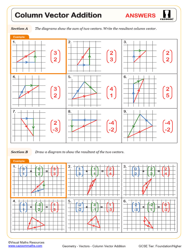 Cazoom Maths. Vectors. Column Vector Addition. Answers | PDF | Euclidean Vector | Mathematics