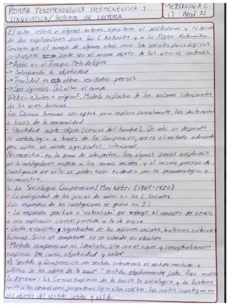 Tarea. Max Weber | PDF