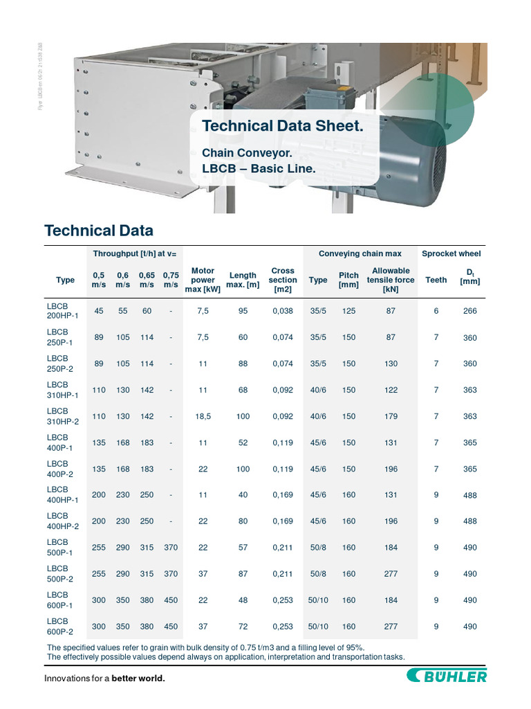 LBCB Tubular Chain Conveyor Specs | PDF | Mechanical Engineering ...