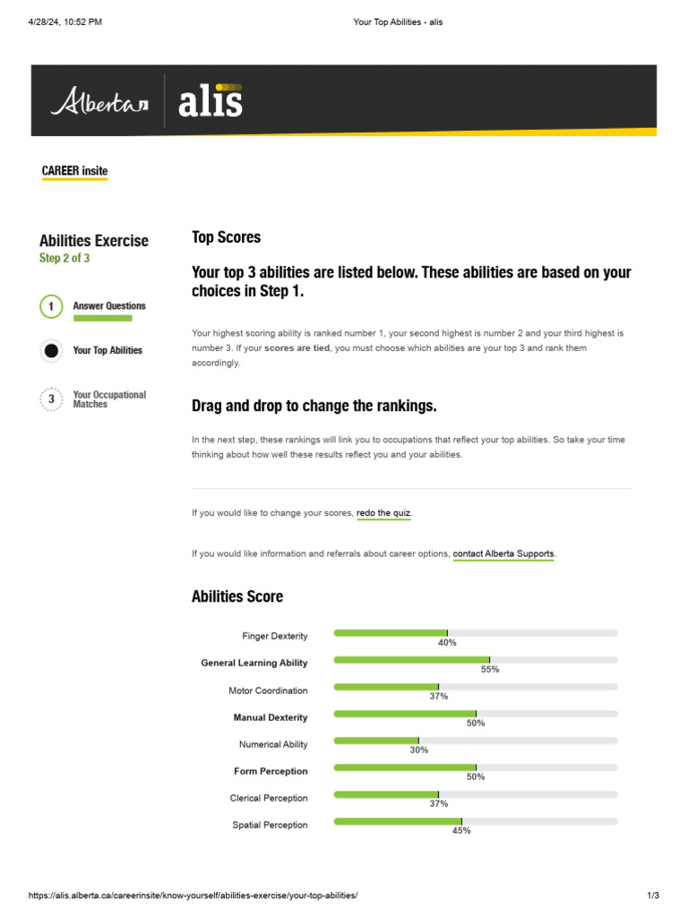 Your Top Abilities - Alis | PDF | Perception | Behavioural Sciences