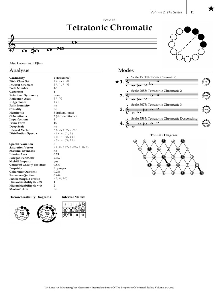 Tetratonic Chromatic: Analysis Modes | PDF | Scale (Music ...