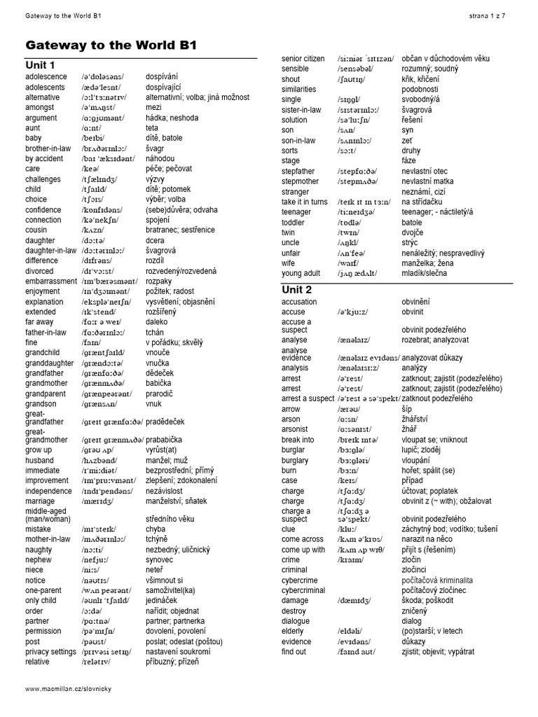 SL Gateway To The World B1 VOCABULARY | PDF