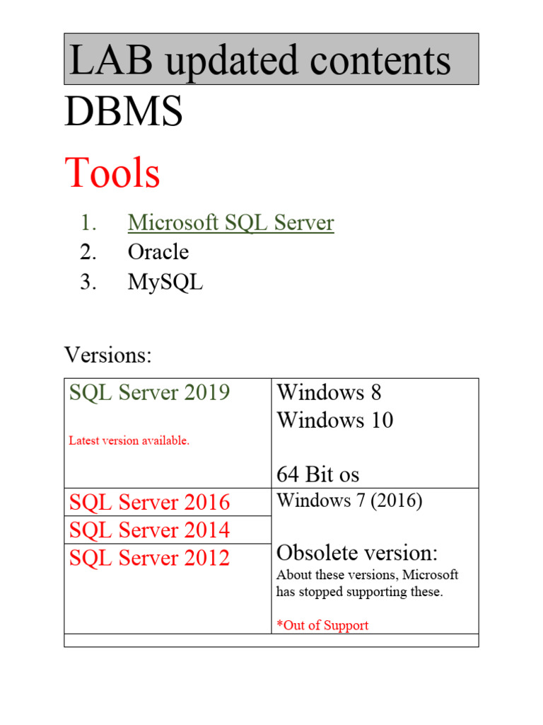 First Lab Class Handouts - To Upload | PDF | Relational Database | Databases
