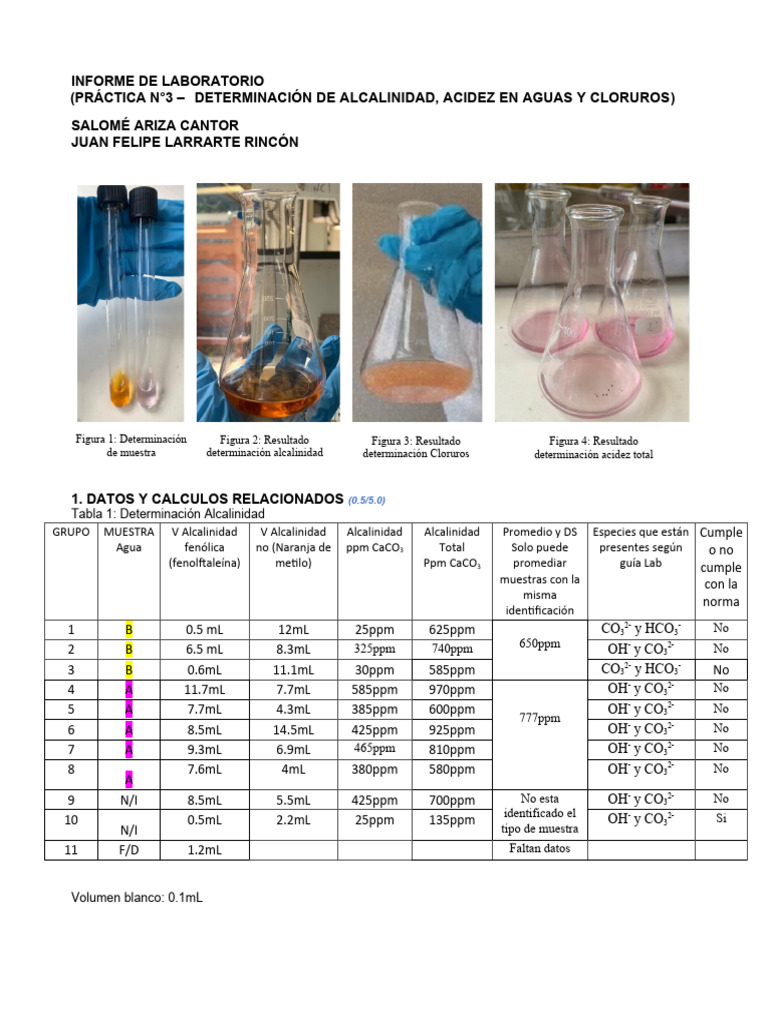 Informe de Laboratorio Lab 3 | PDF | Metrología | Cantidad