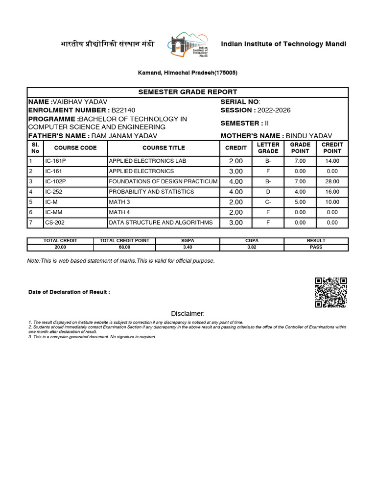 Bachelor of Technology in Computer Science and Engineering ... Bachelor of Technology in Computer Science and Engineering ...