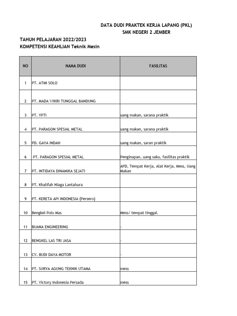 Rekap Predikat Dudi Teknik Mesin Edit | PDF