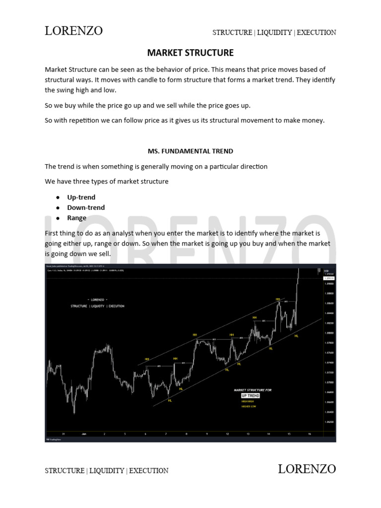 MARKET STRUCTURE | PDF