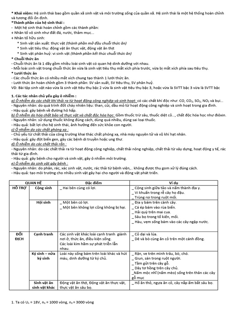 Sinh | PDF