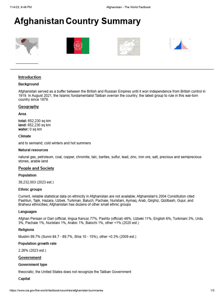 Afghanistan - The World Factbook | PDF | Afghanistan | Central Asia