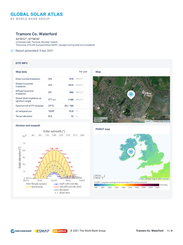 GSA - Report - Tramore Co. Waterford | PDF | Photovoltaics | Photovoltaic System