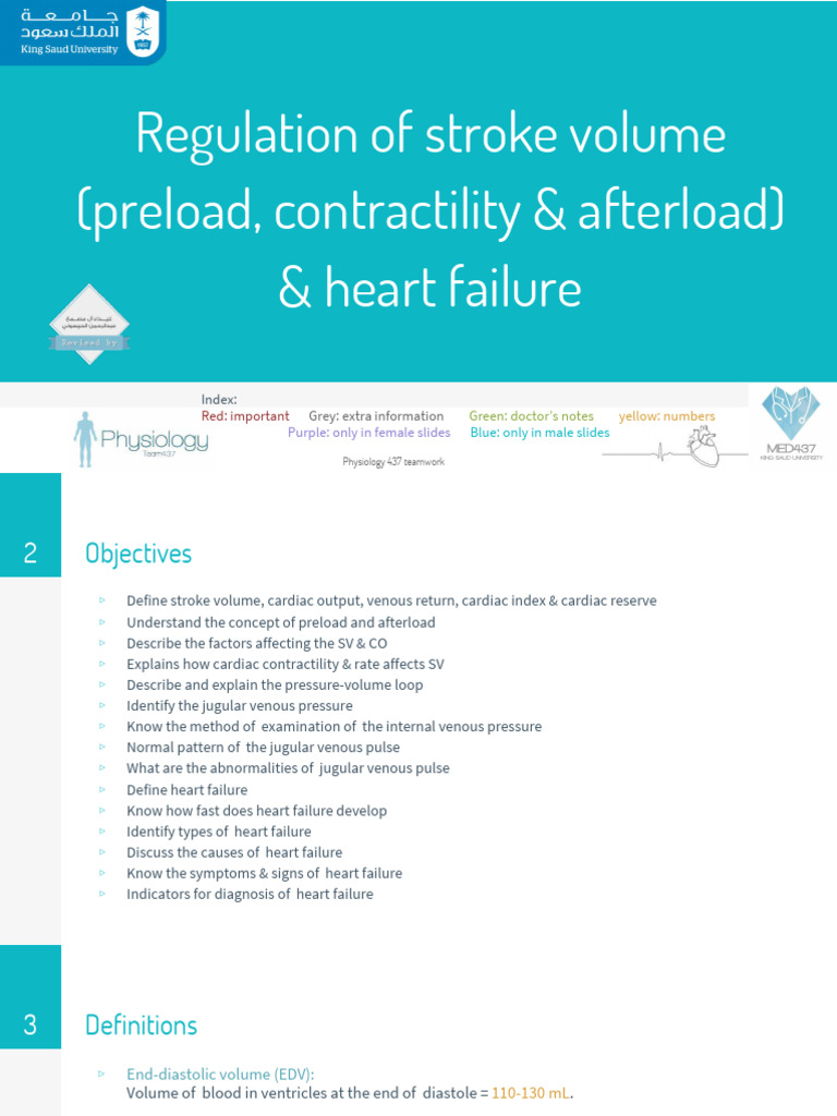7,8-Regulation of Stroke Volume (Preload, Contractility & Afterload ...