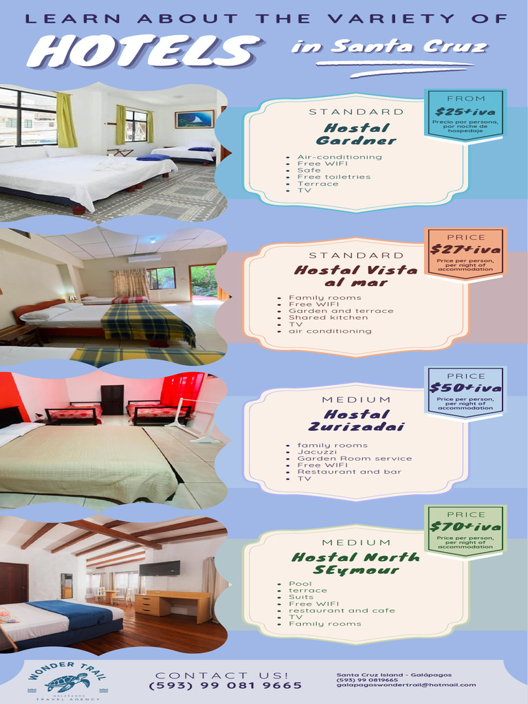 Hoteles Ingles Santa Cruz | Download Free PDF | Hospitality Industry | Buildings And Structures