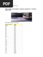 CHQ Plate WT Chart | PDF