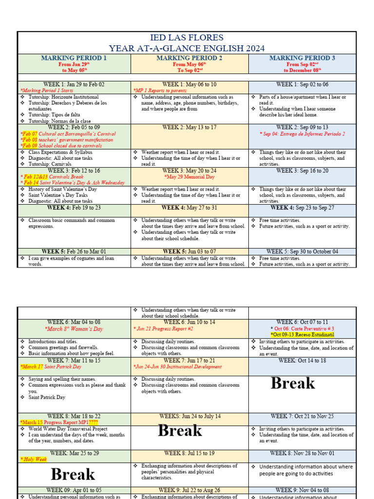 YEAR AT A GLANCE Model | PDF