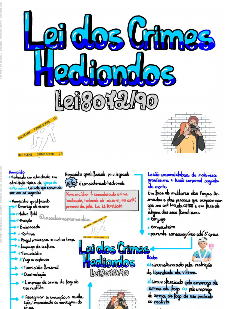 Amostra Lei de Crimes Hediondos Atualizado | PDF | Salud y bienestar