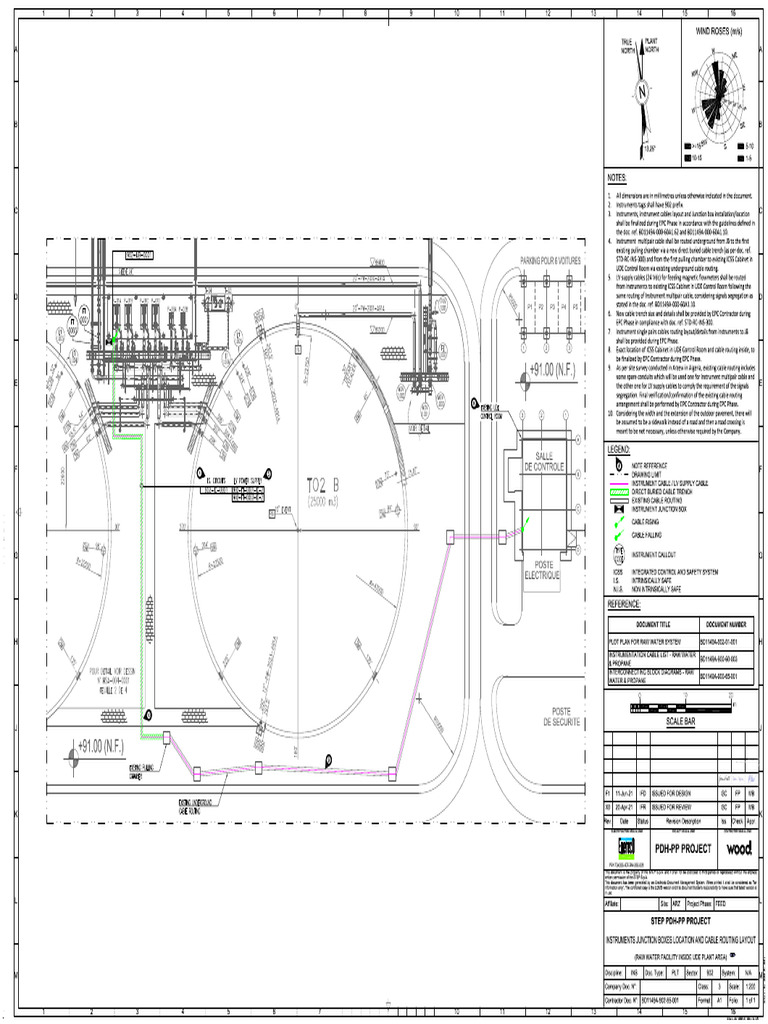 BD1149A-902-65-001 - INSTRUMENTS JUNCTION BOXES LOCATION AND CABLE ...