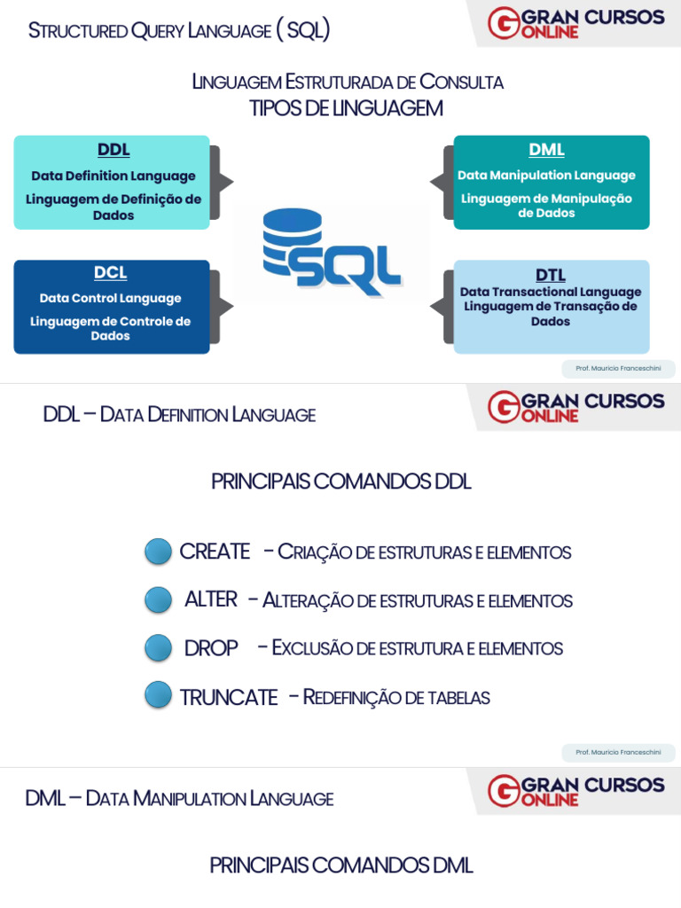 L E C Tipos de Linguagem S Q L (SQL) : Tructured Uery Anguage | PDF ...