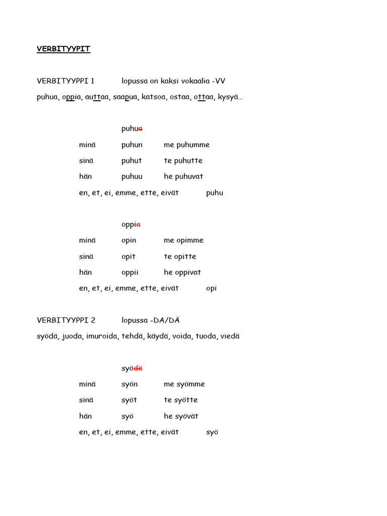 Verbityypit Teoria | PDF
